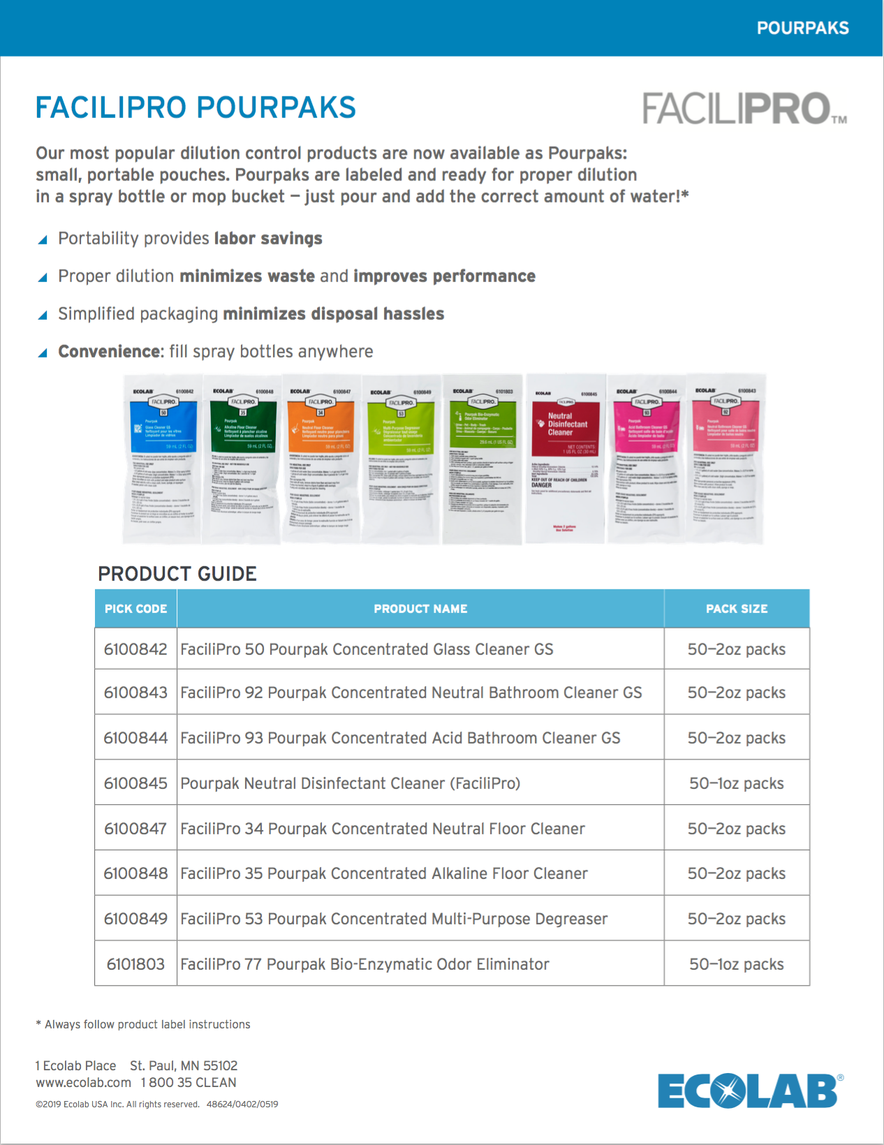 FaciliPro™ Pourpak Sell Sheet