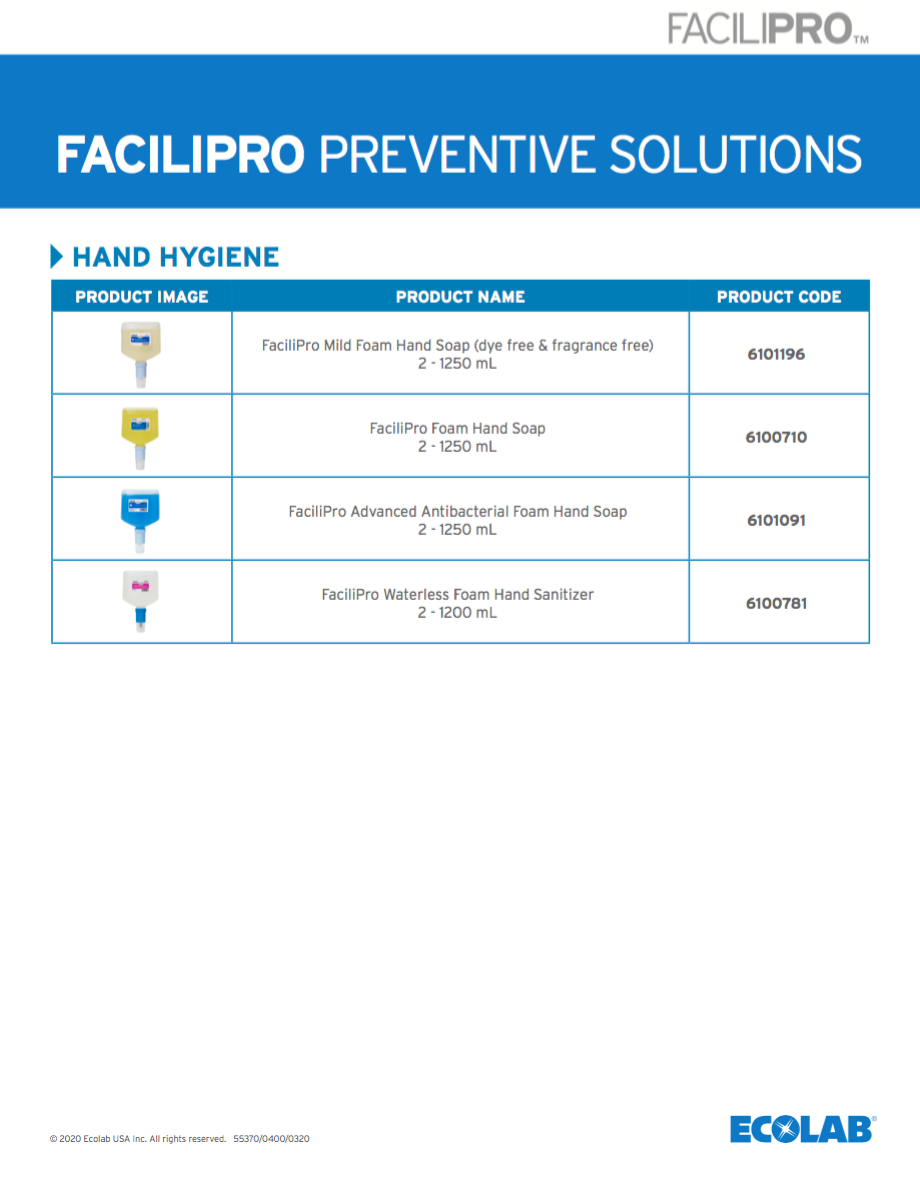 Preventive Solutions: Hand Hygiene