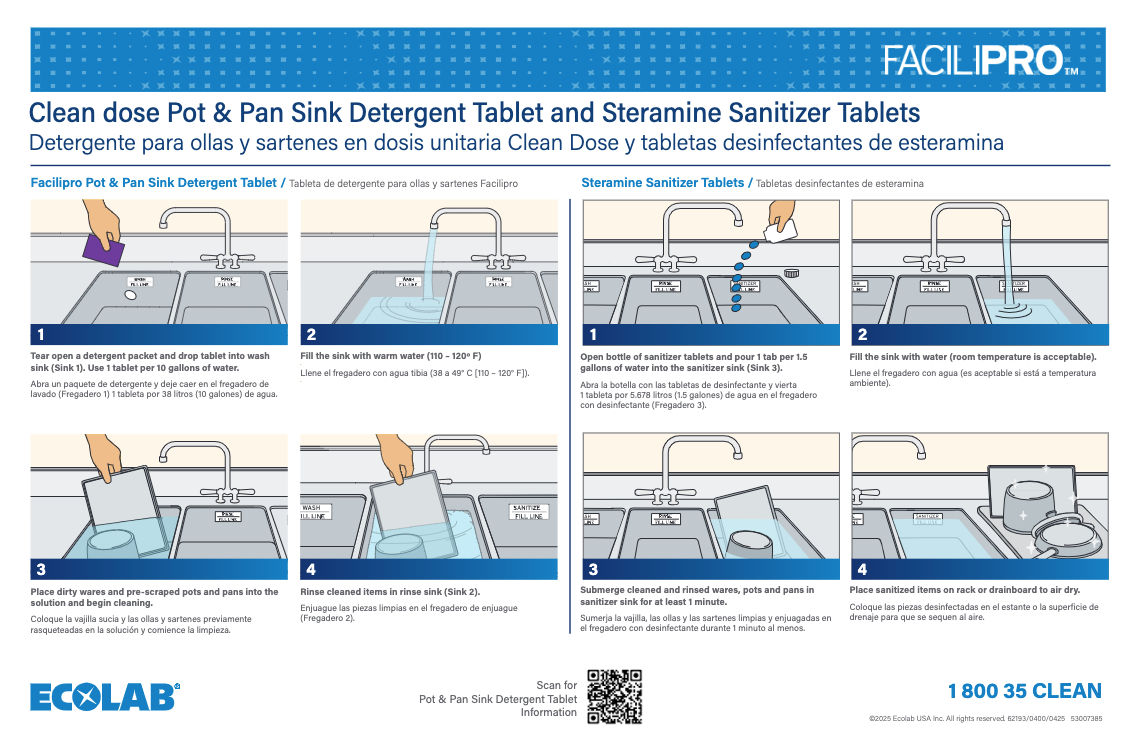 Facilipro Clean Dose Pot & Pan Sink Detergent Tablet Wall Chart
